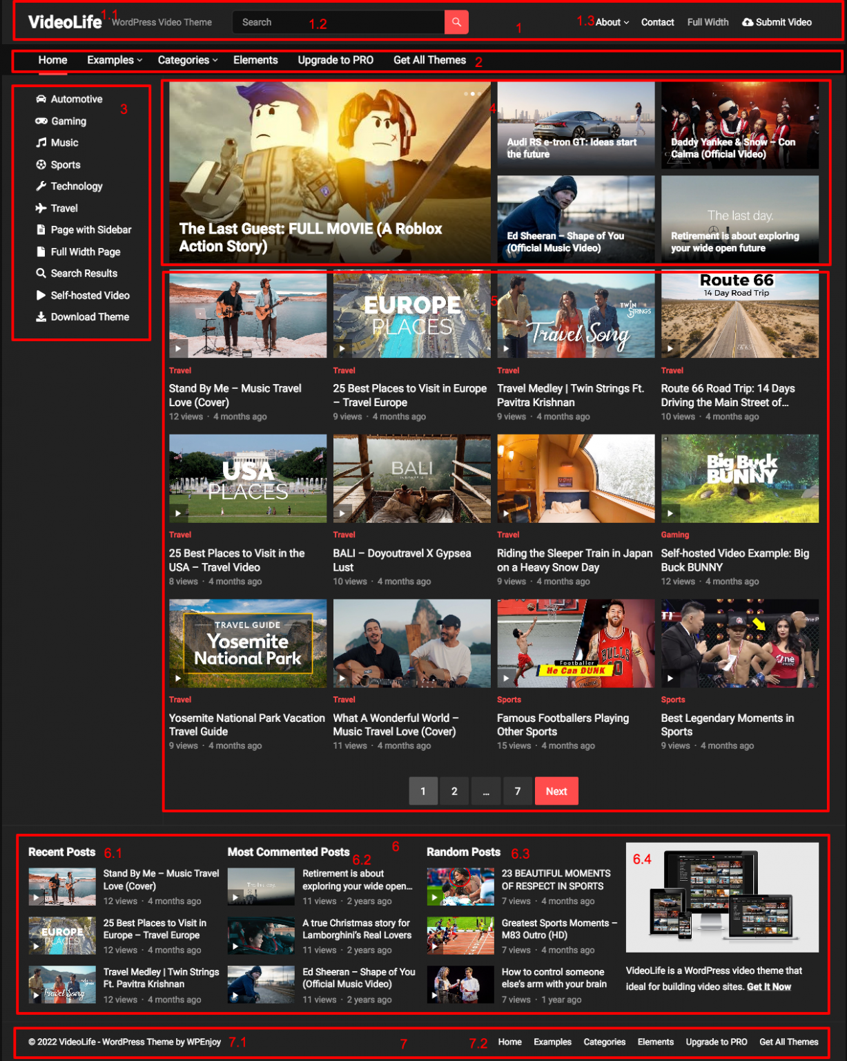 VideoLife Theme Documentation - WPEnjoy