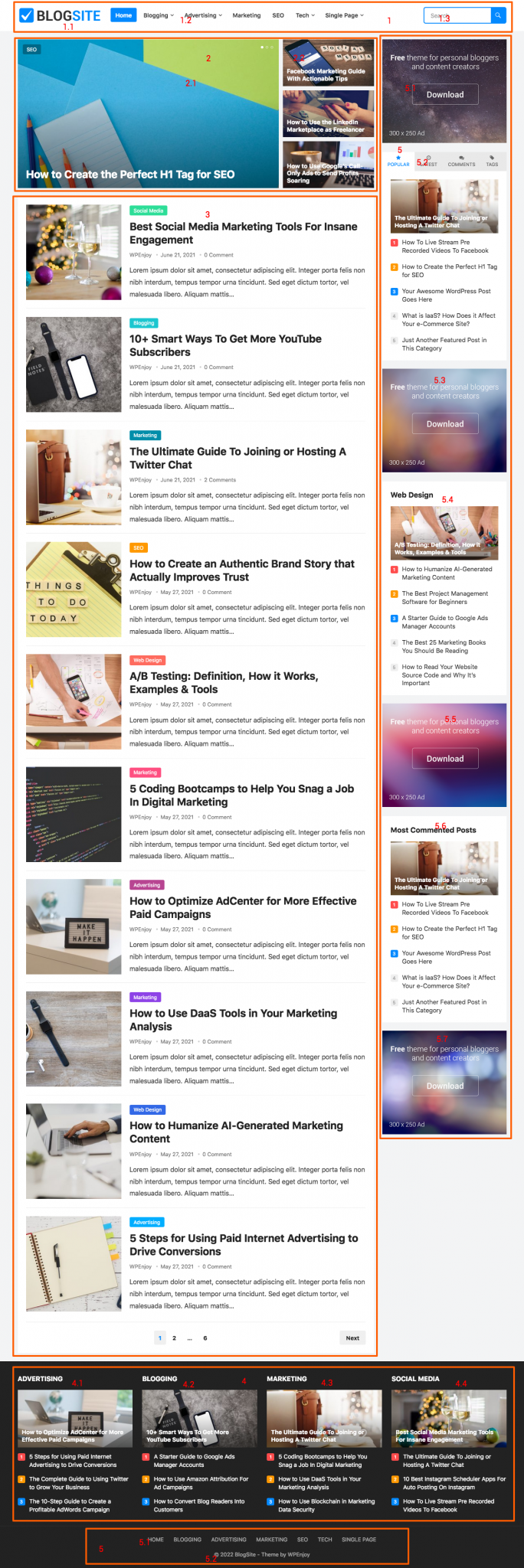 BlogSite Theme Documentation - WPEnjoy