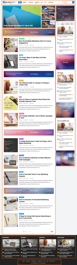 BlogSite Pro Theme Documentation - WPEnjoy