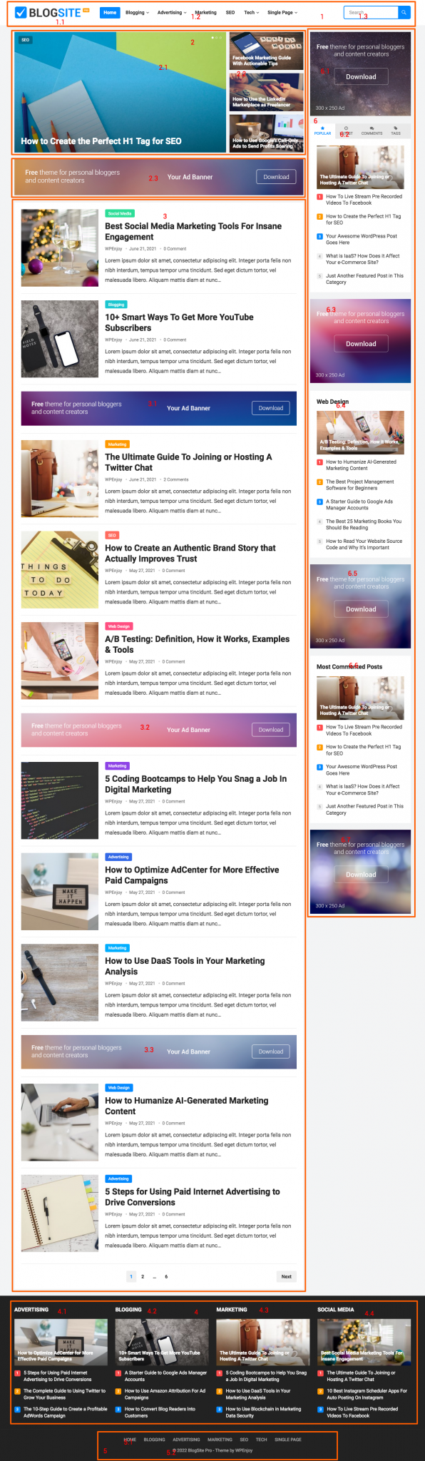 BlogSite Pro Theme Documentation - WPEnjoy