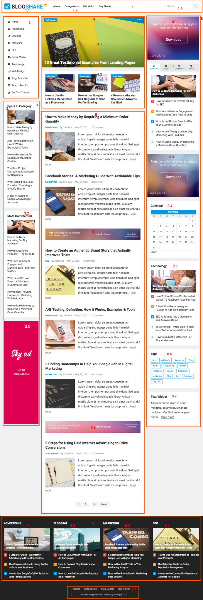 BlogShare Pro Theme Documentation - WPEnjoy