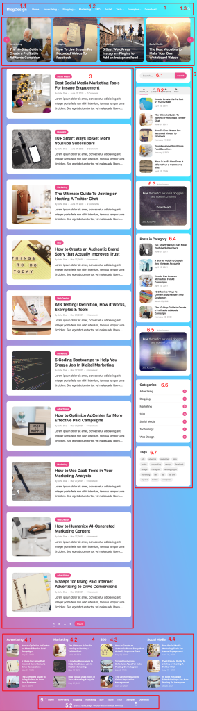 BlogDesign Theme Documentation - WPEnjoy